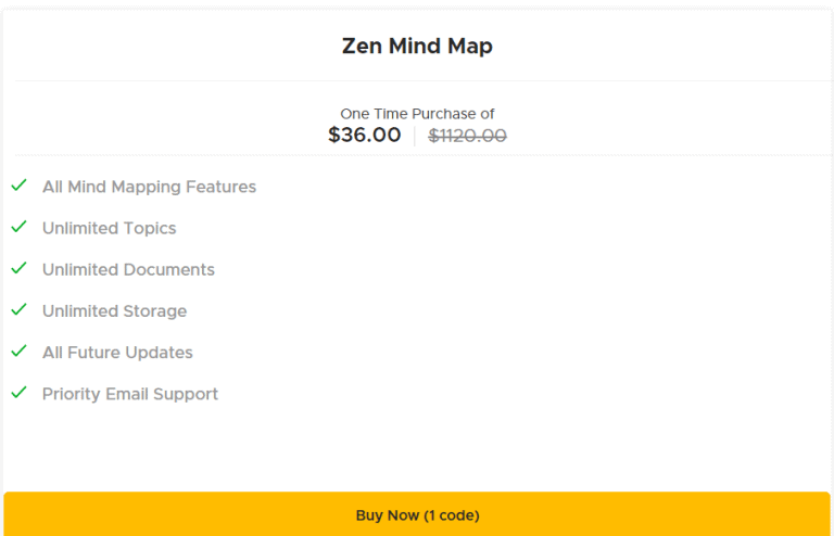 Zen Mind Map Lifetime Deal: Mindmap Creation Tool