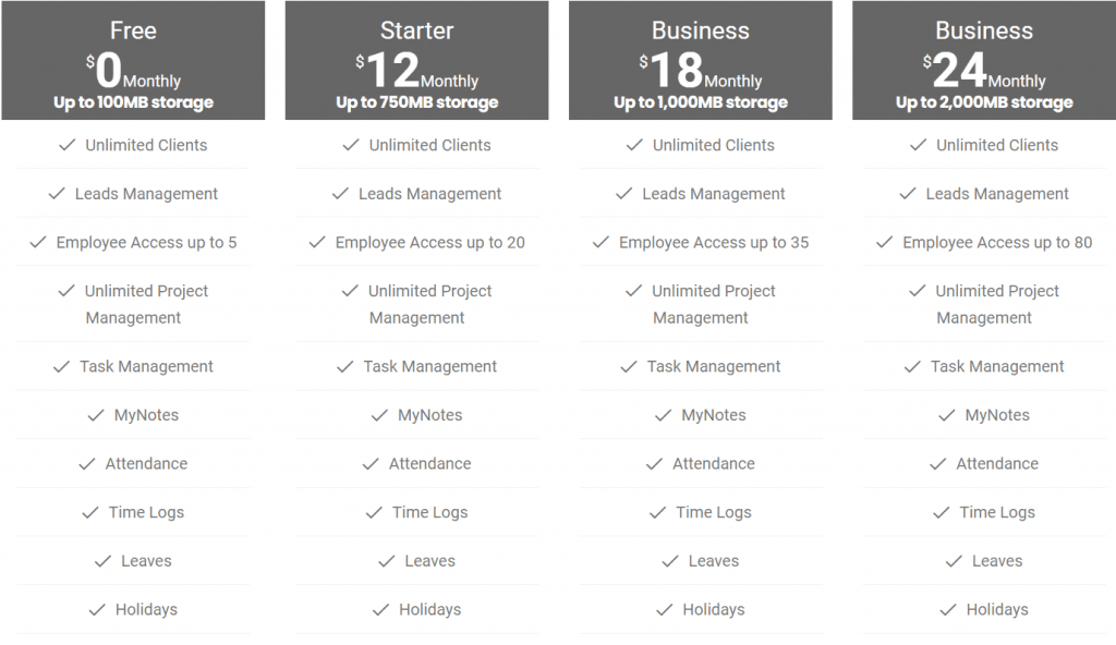 Officio.work Lifetime Deal: All-in-One Productivity Platform