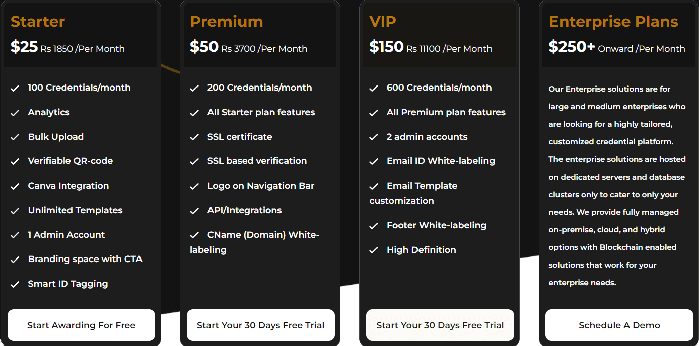 CertifyMe Lifetime Deal: Credential Platform