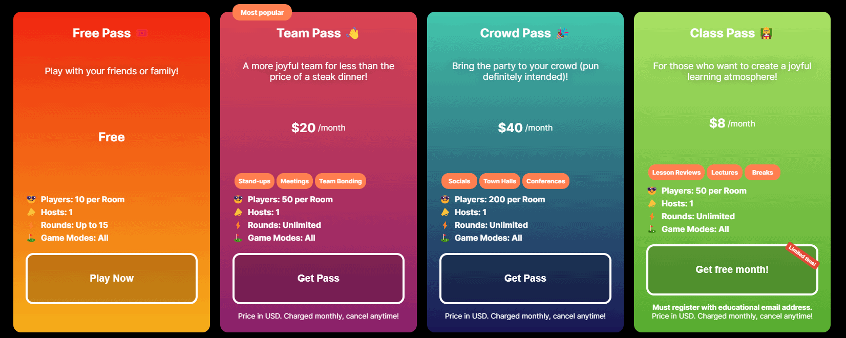 CrowdParty Lifetime Deal: Online Gaming Tool