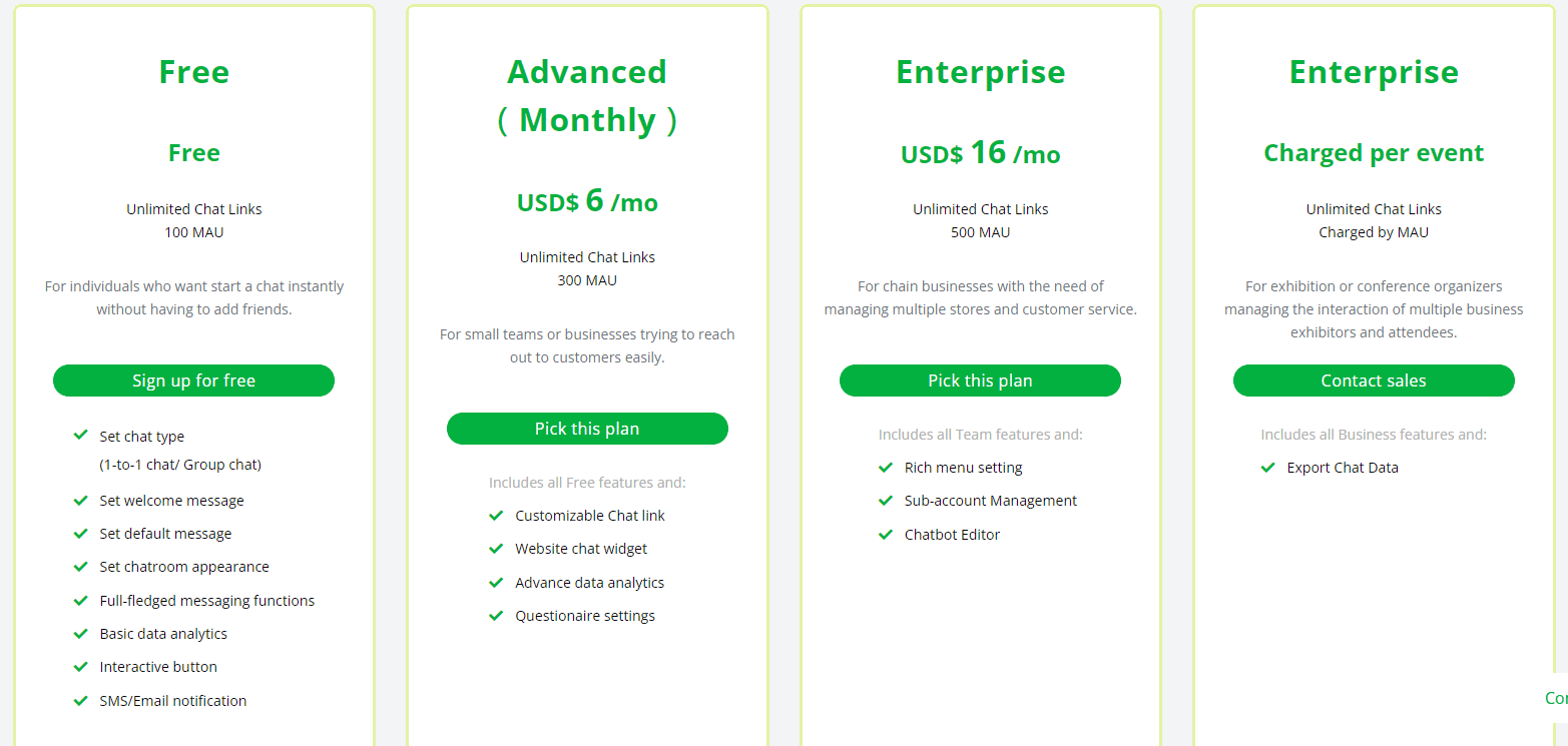 PinChat Lifetime Deal: One Click Chat Tool