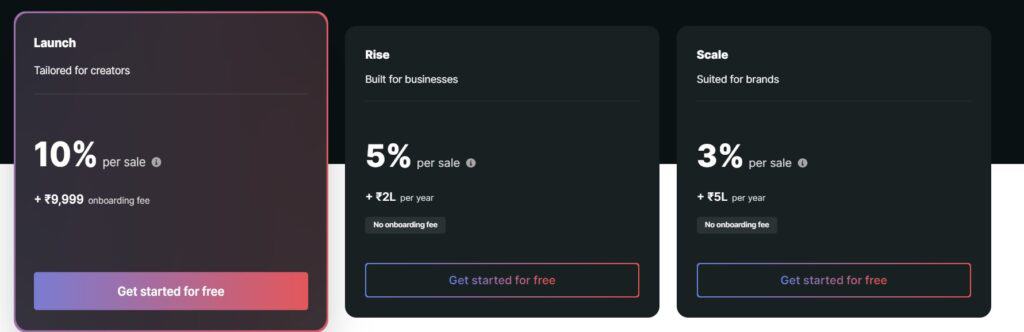 Graphy by Unacademy Lifetime Deal: Create & Sell Custom Online Courses