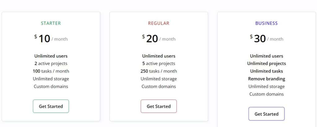 NativeTasks Lifetime Deal: Task Management Tool