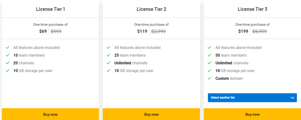Werk Lifetime Deal: Collaboration Tool For Remote Teams