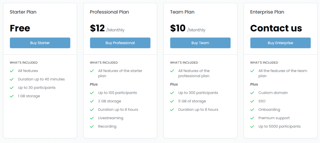 Cloudpresenter Lifetime Deal: Host Virtual Meeting Tool