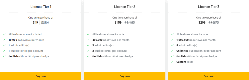 Storipress Lifetime Deal: Build & Monetize Online Publications