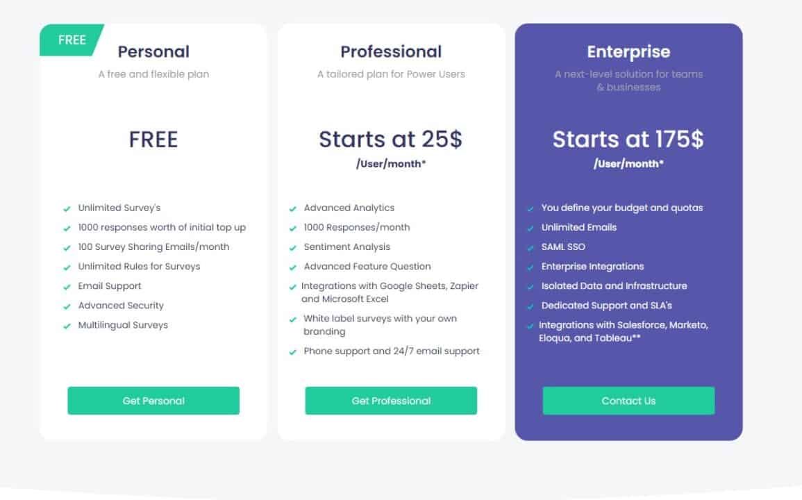 SurveyAnalytica Lifetime Deal: Survey Tool