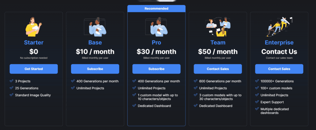 Autodraft Lifetime Deal: AI Image Generator