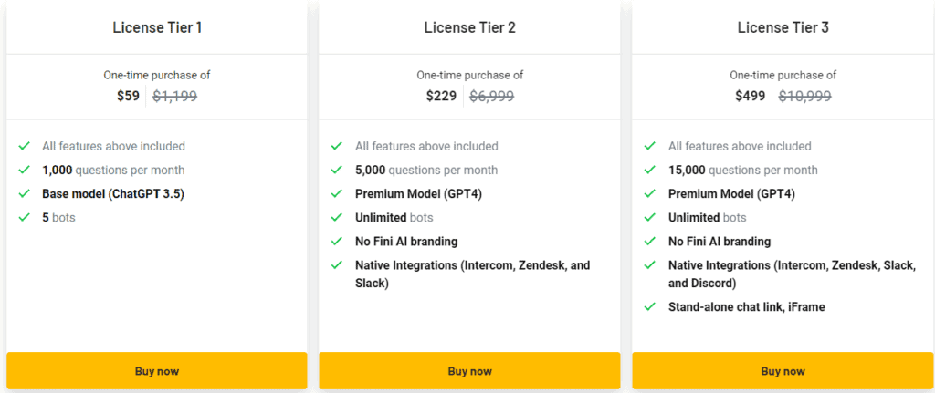 Fini AI Lifetime Deal: AI Customer Support Tool