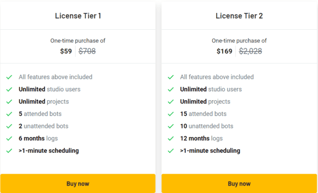 Python RPA Lifetime Deal: Automate Your Work With RPA Bots