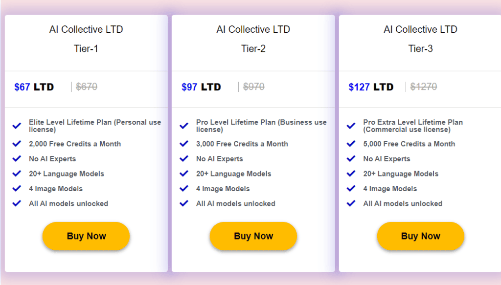AI Collective Lifetime Deal : Create content using multiple AI models