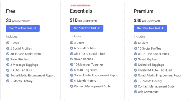 Chat Breezes Lifetime Deal: Sync Chats, Discover Insights, & Manage Orders Seamlessly