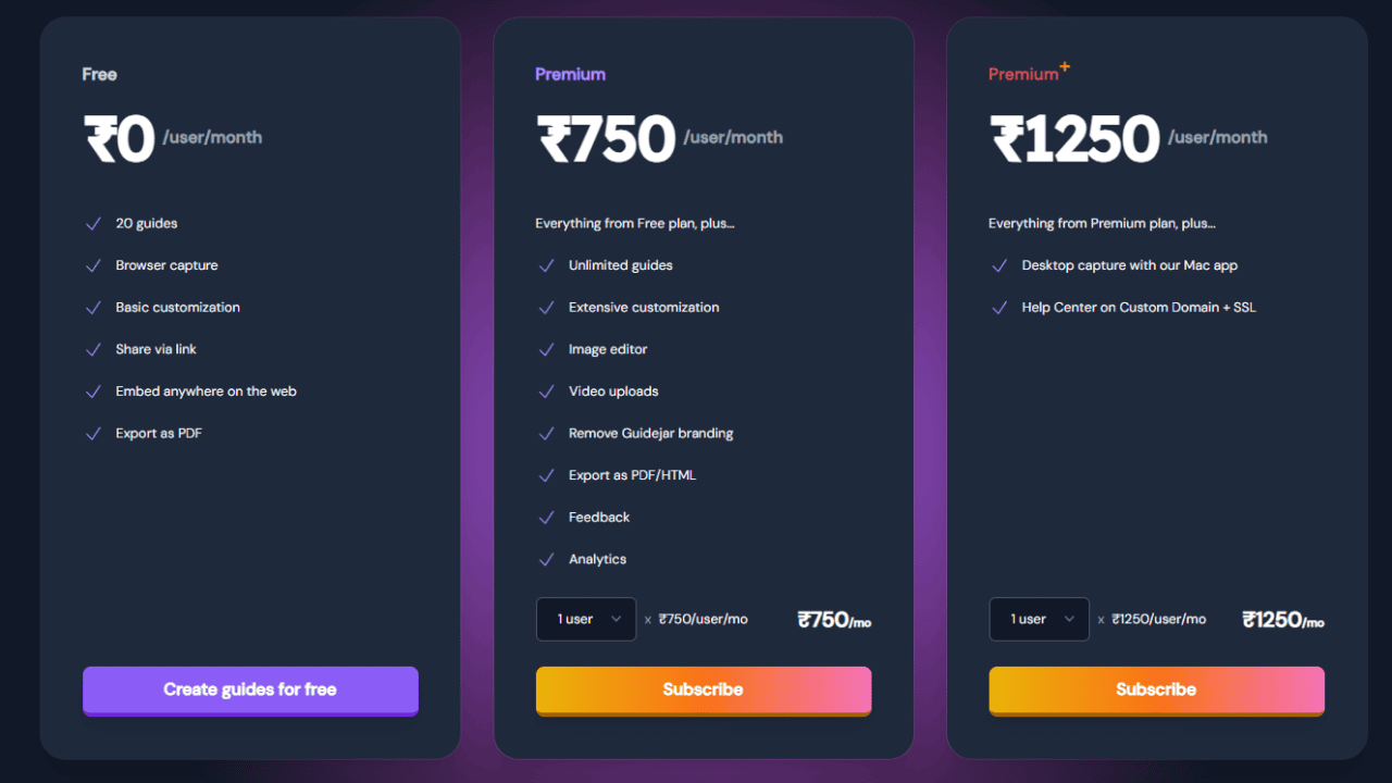 Guidejar Lifetime Deal: Create Interactive Product Demo