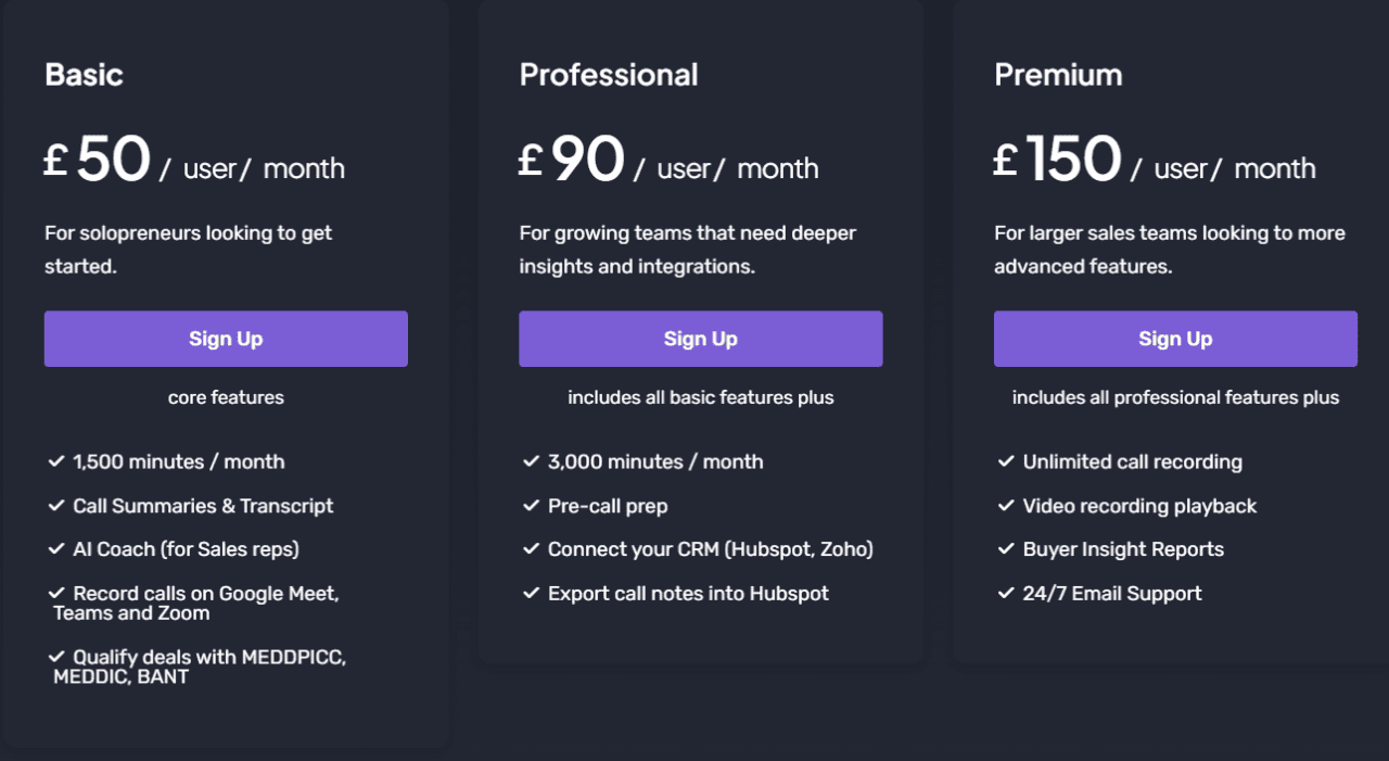 Lerno Lifetime Deal: AI Customer Intelligence Platform