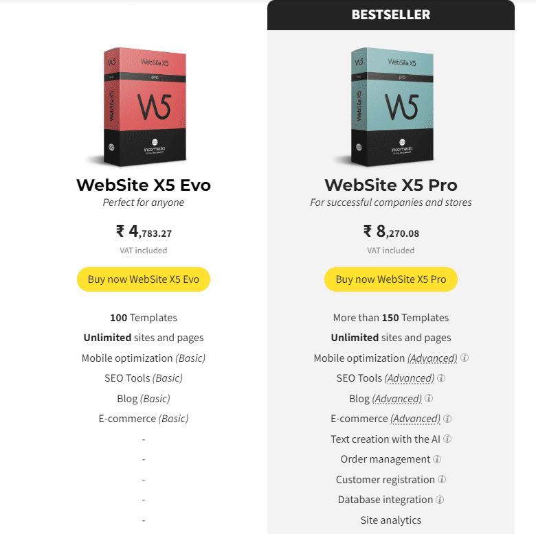 Website X5 Lifetime Deal: Professional Website Builder