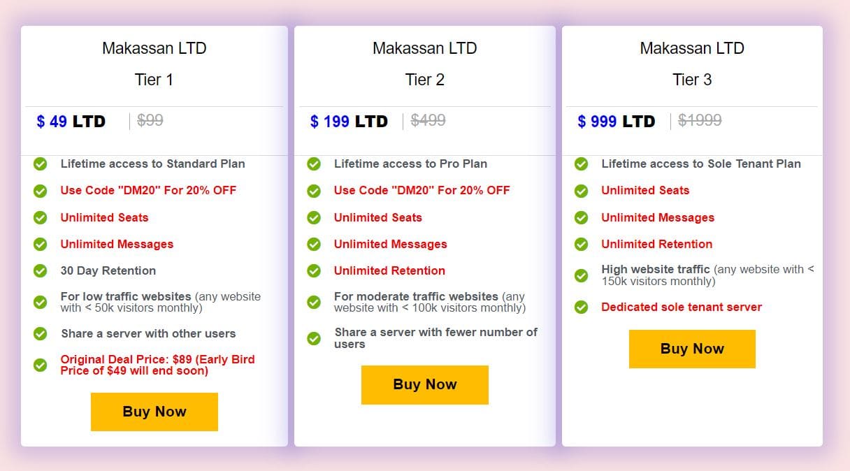 Makassan Lifetime Deal : The Ultimate Live Chat Widget Solution