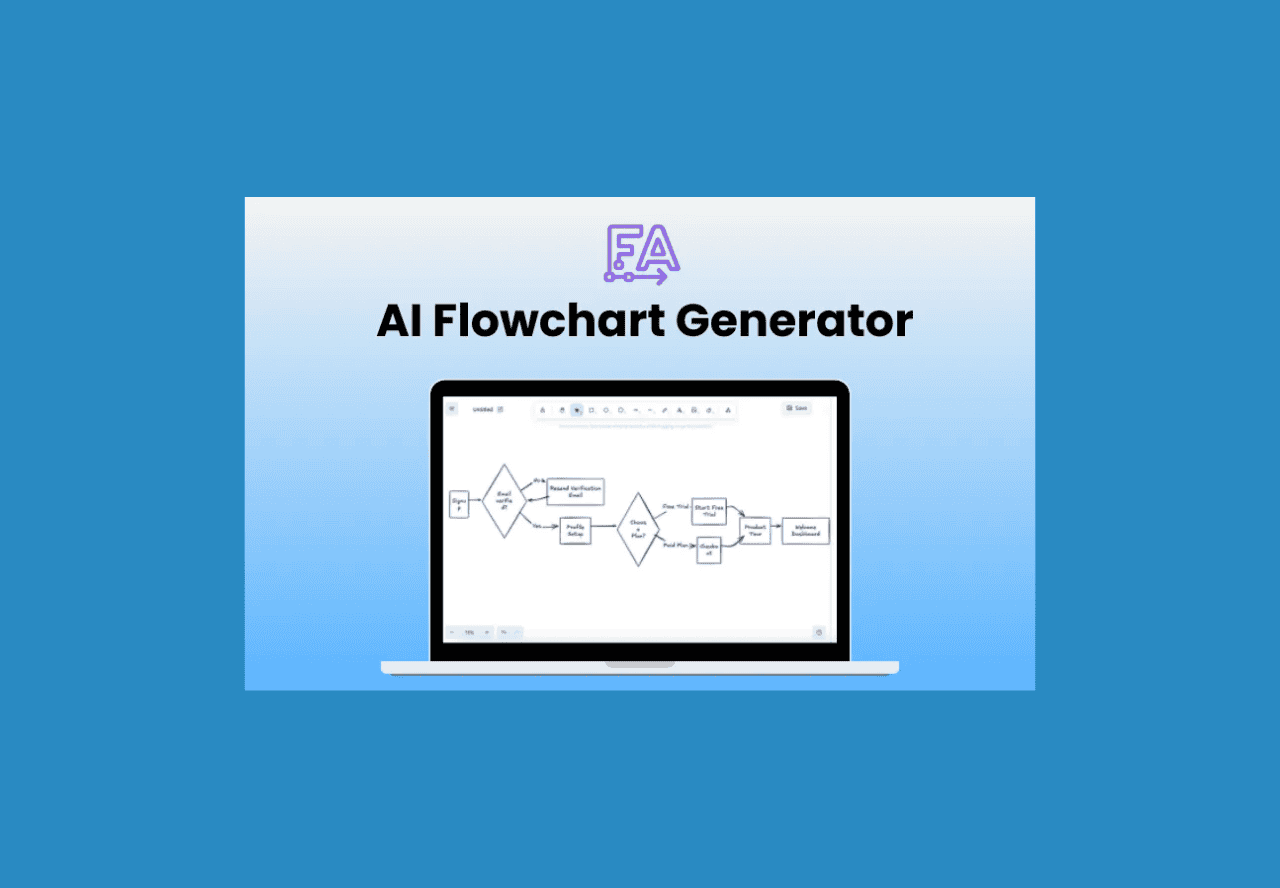 Flowchart AI Deal: AI Powered Flowchart Generator